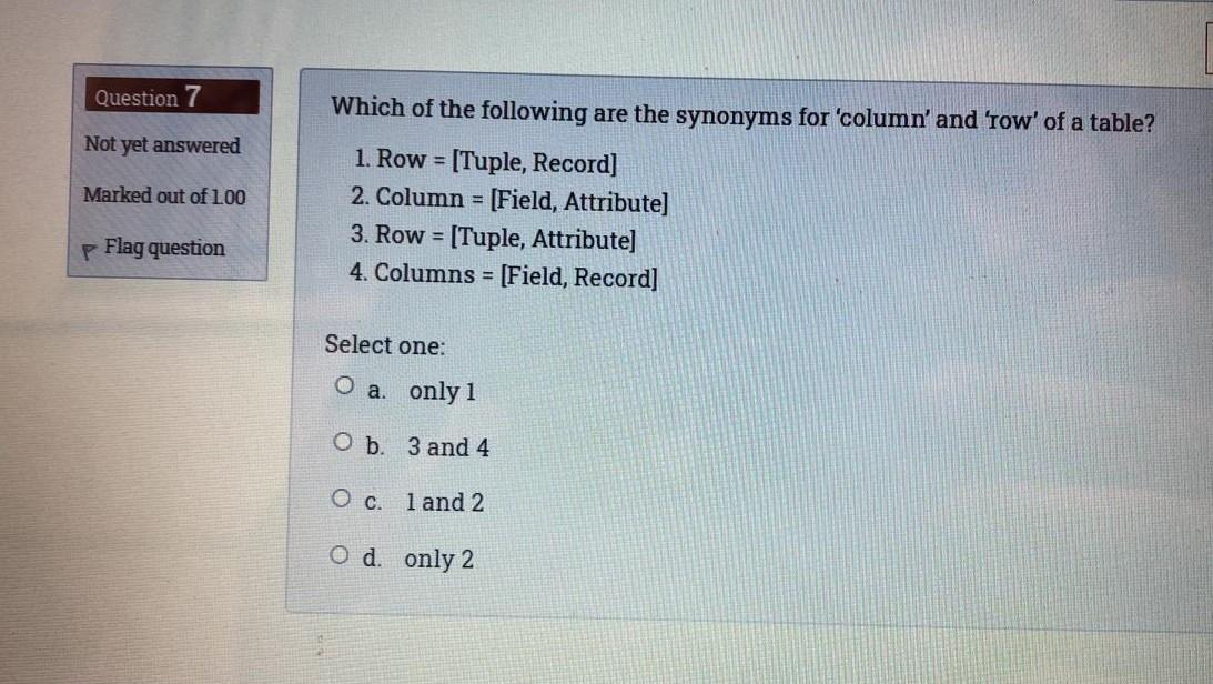 Solved Question 7 Which of the following are the synonyms | Chegg.com