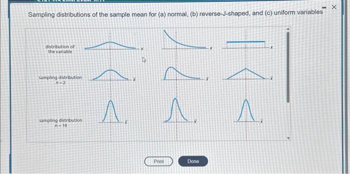 Solved Sampling distributions of the sample mean for (a) | Chegg.com