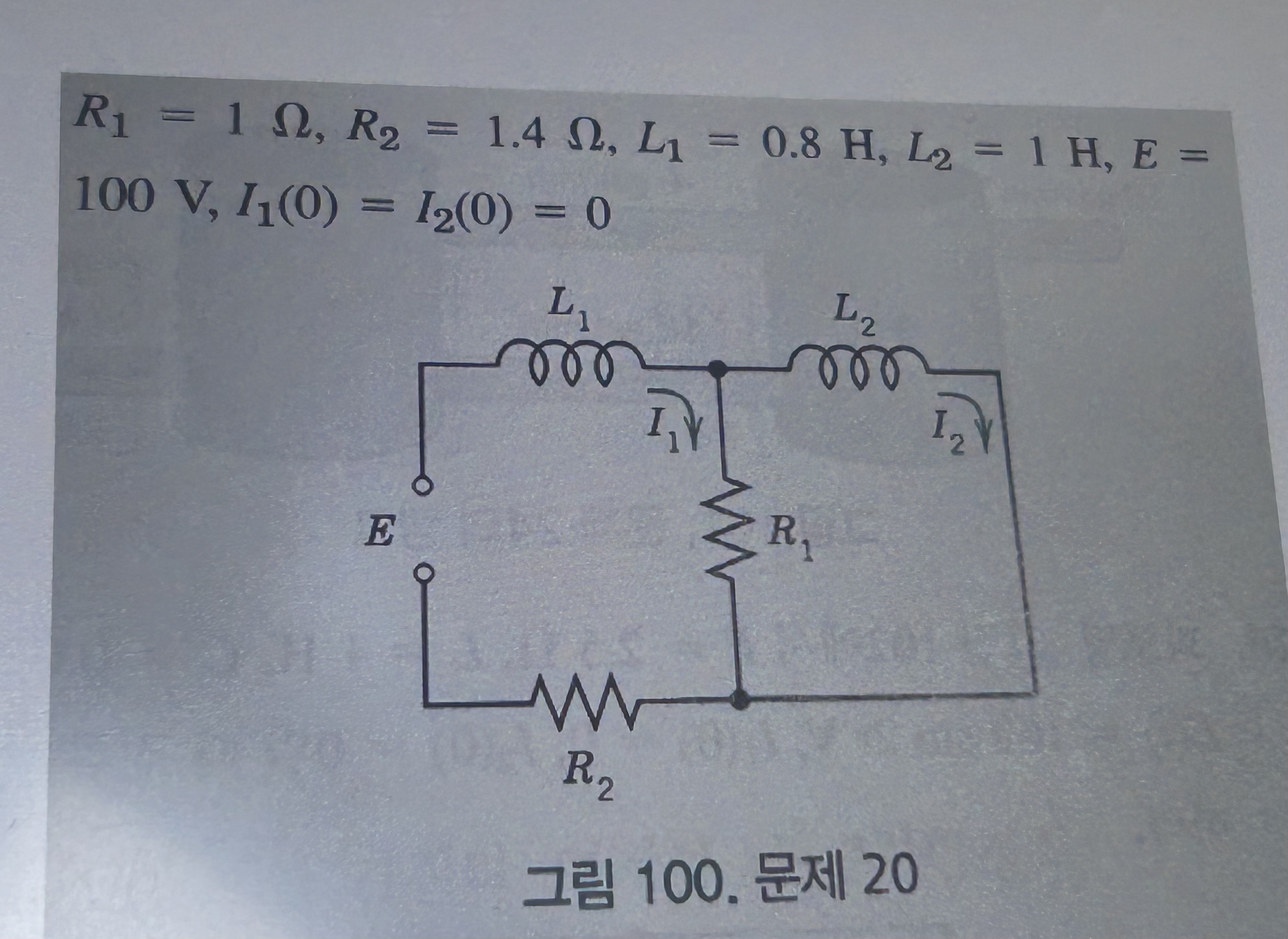 Solved R1=1Ω,R2=1.4Ω,L1=0.8H,L2=1H,E=100V,I1(0)=I2(0)=0Get | Chegg.com