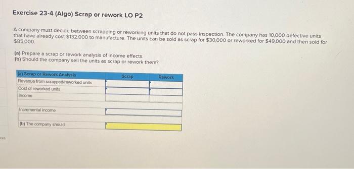 Solved Exercise 23-4 (Algo) Scrap or rework LO P2 A company | Chegg.com