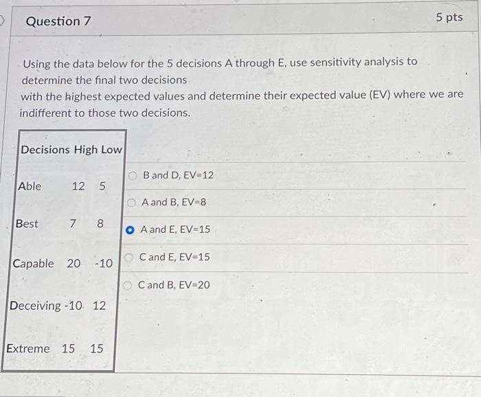 Solved Question 7 Using the data below for the 5 decisions A | Chegg.com