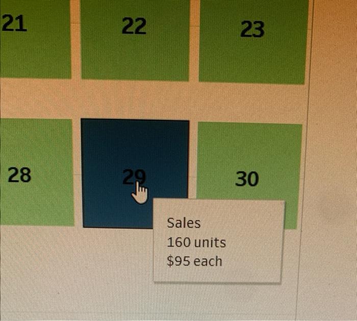 Solved Tableau DA 5.1: Quick Study, Computing goods | Chegg.com