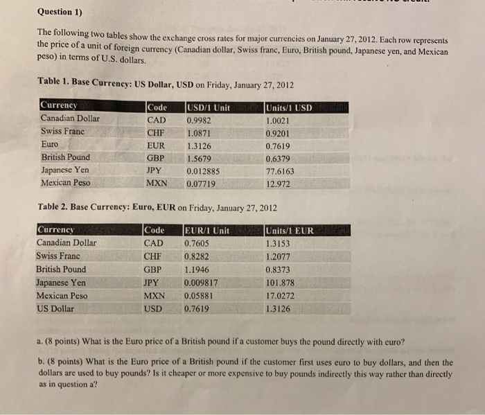 Solved Question 1) The following two tables show the | Chegg.com