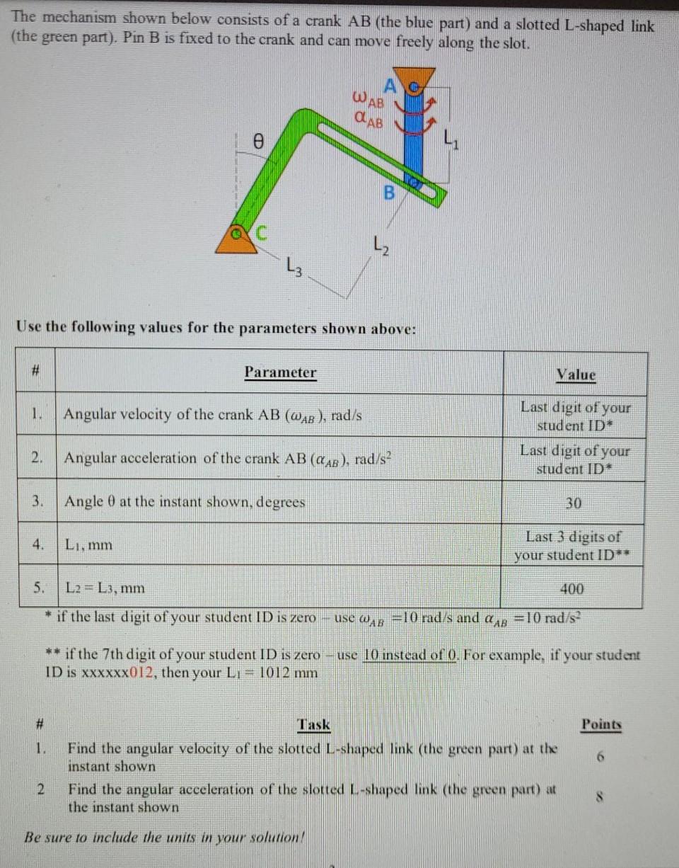 Solved The mechanism shown below consists of a crank AB (the | Chegg.com