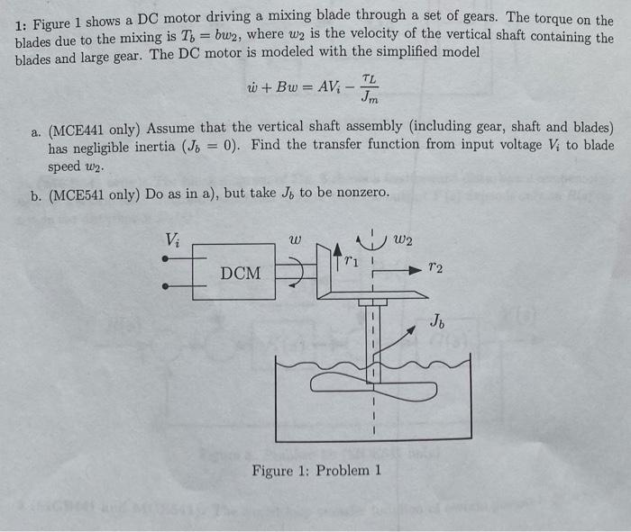 Solved 1: Figure 1 shows a DC motor driving a mixing blade | Chegg.com