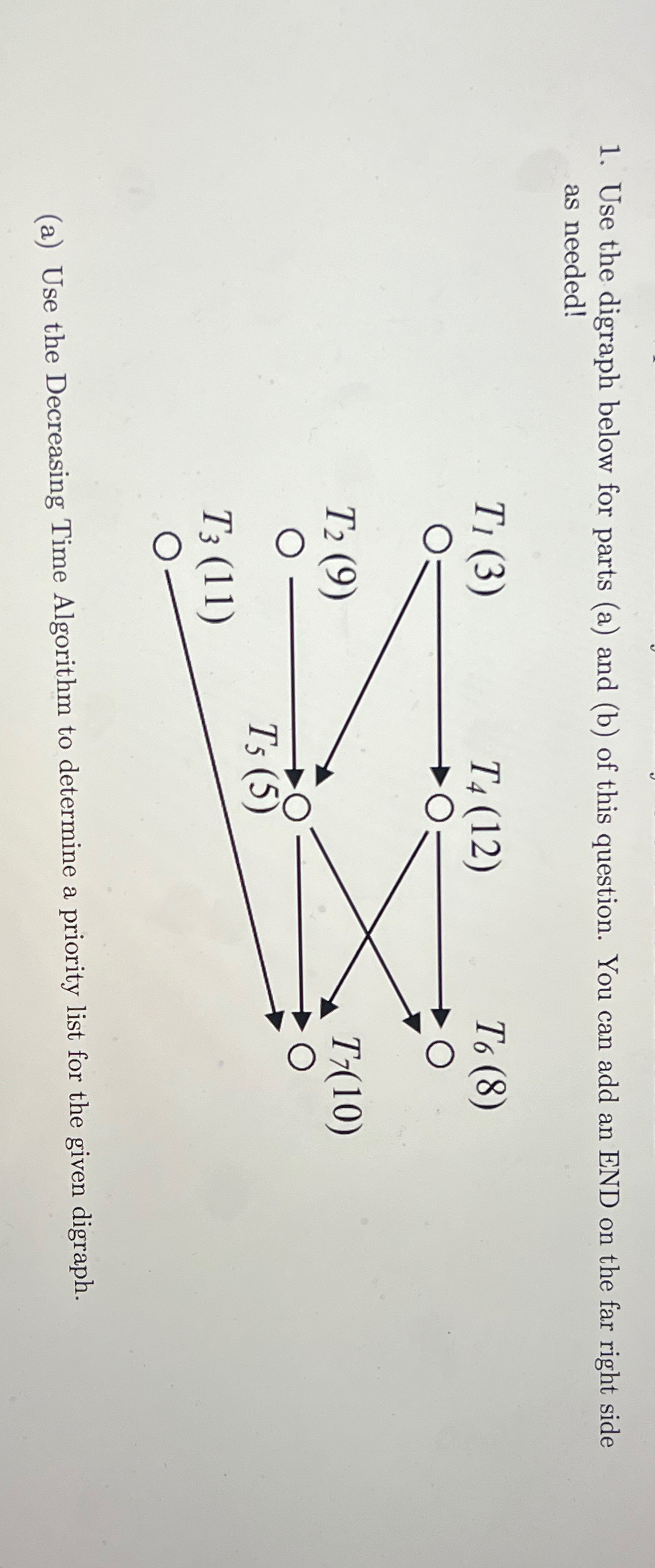 Solved Use the digraph below for parts (a) ﻿and (b) ﻿of this | Chegg.com