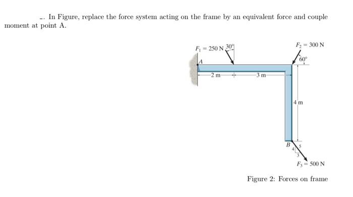 Solved In Figure, replace the force system acting on the | Chegg.com