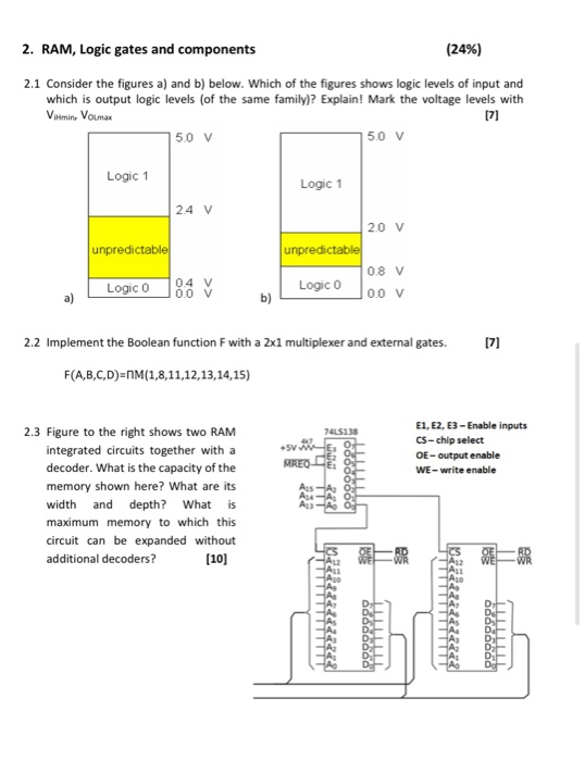 Solved 2. RAM, Logic gates and components (24%) 2.1 Consider | Chegg.com