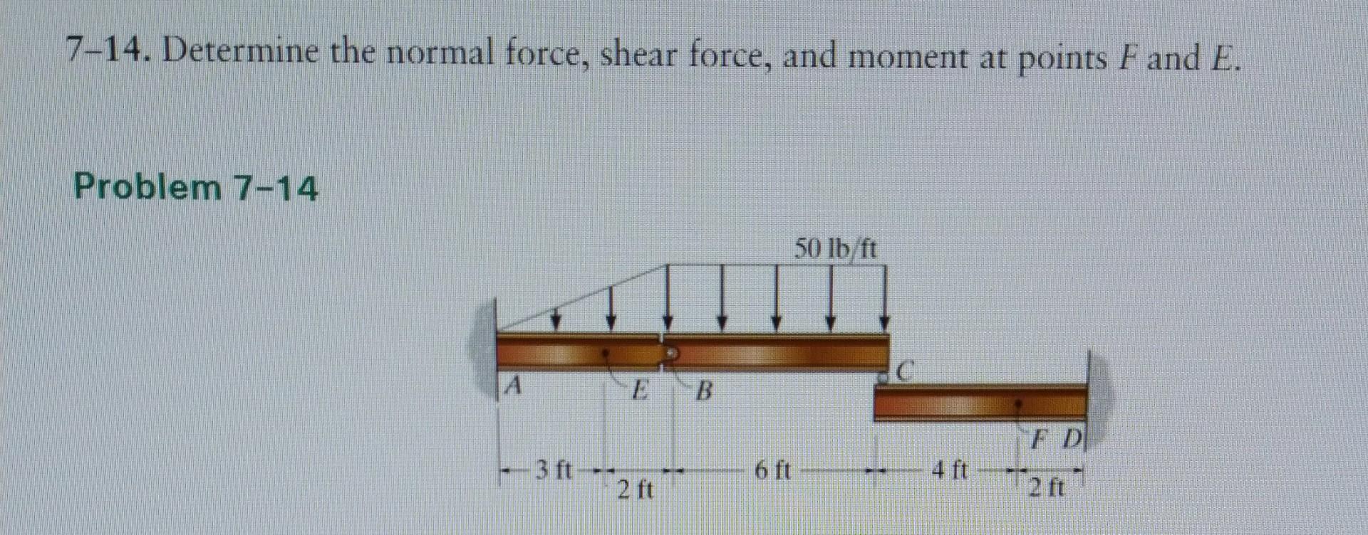 7-14. Determine the normal force, shear force, and | Chegg.com