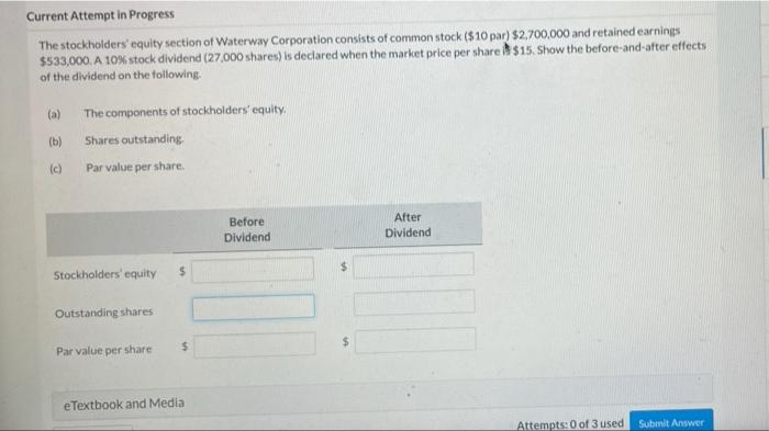 Solved Current Attempt in Progress The stockholders' equity | Chegg.com
