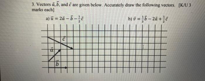 Solved 3. Vectors a,b, and c are given below. Accurately | Chegg.com