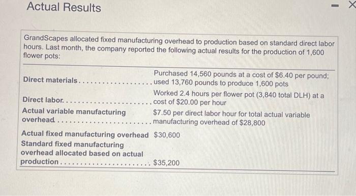 1 Compute The Direct Material Price Variance And The