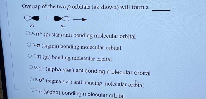 Solved Overlap of the two p orbitals (as shown) will form a | Chegg.com