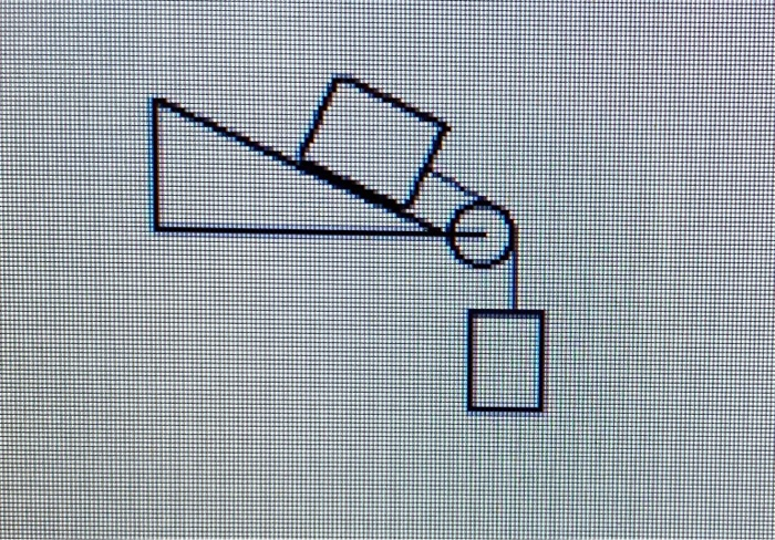 Solved Two masses are connected by a string which passes | Chegg.com