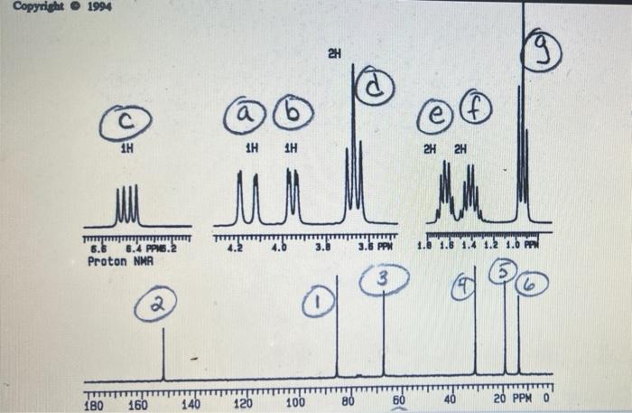 Solved Problem 3: Provide a structure of a compound having a | Chegg.com