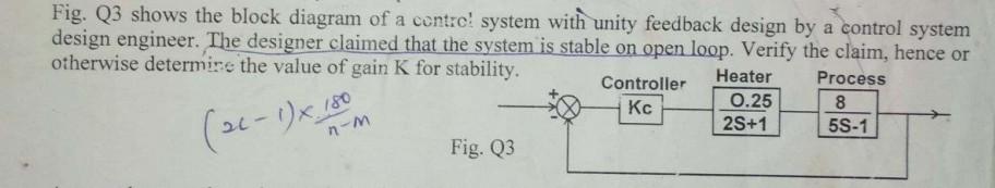 Solved Fig. Q3 shows the block diagram of a contrc! system | Chegg.com