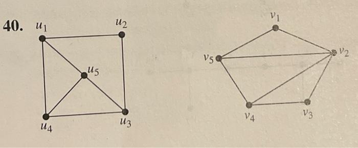 Solved In Exercises 38-48 determine whether the given pair | Chegg.com
