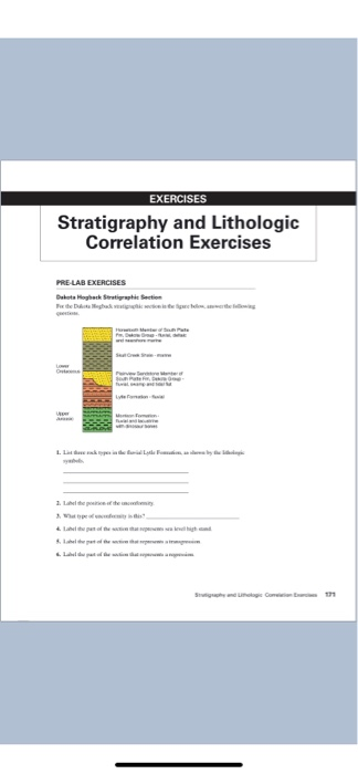 EXERCISES Stratigraphy and Lithologic Correlation | Chegg.com