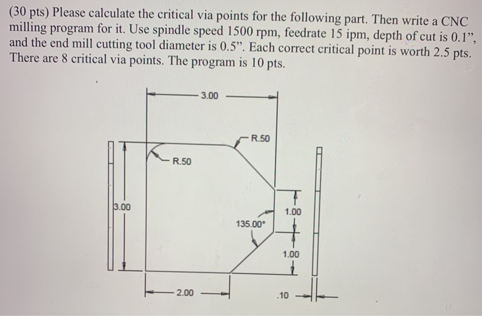 Solved (30 pts) Please calculate the critical via points for | Chegg.com Solved (30 pts) Please calculate the critical via points for | Chegg.com