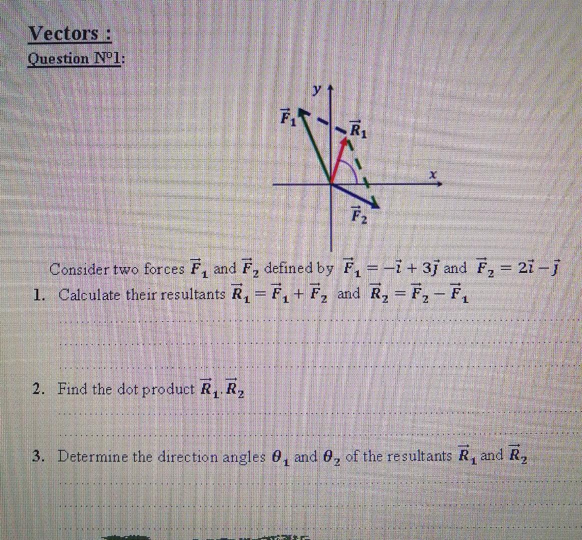 Solved Consider two forces F1 and F2 defined by F1=−i+3j and | Chegg.com