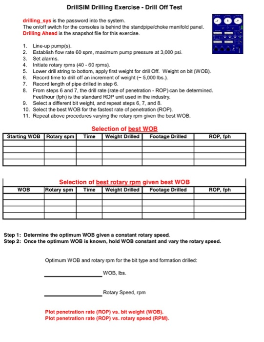 DrillSIM Drilling Exercise - Drill Off Test drilling | Chegg.com