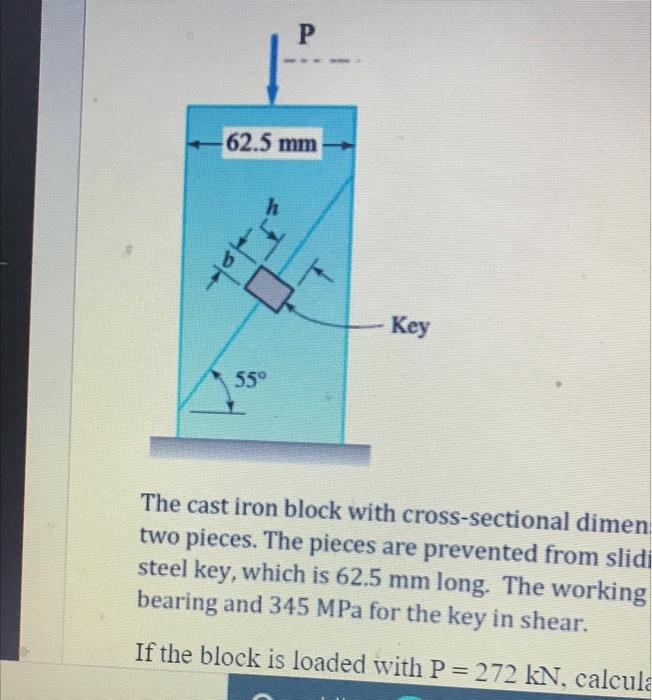 Solved The cast iron block with cross-sectional dimensions | Chegg.com