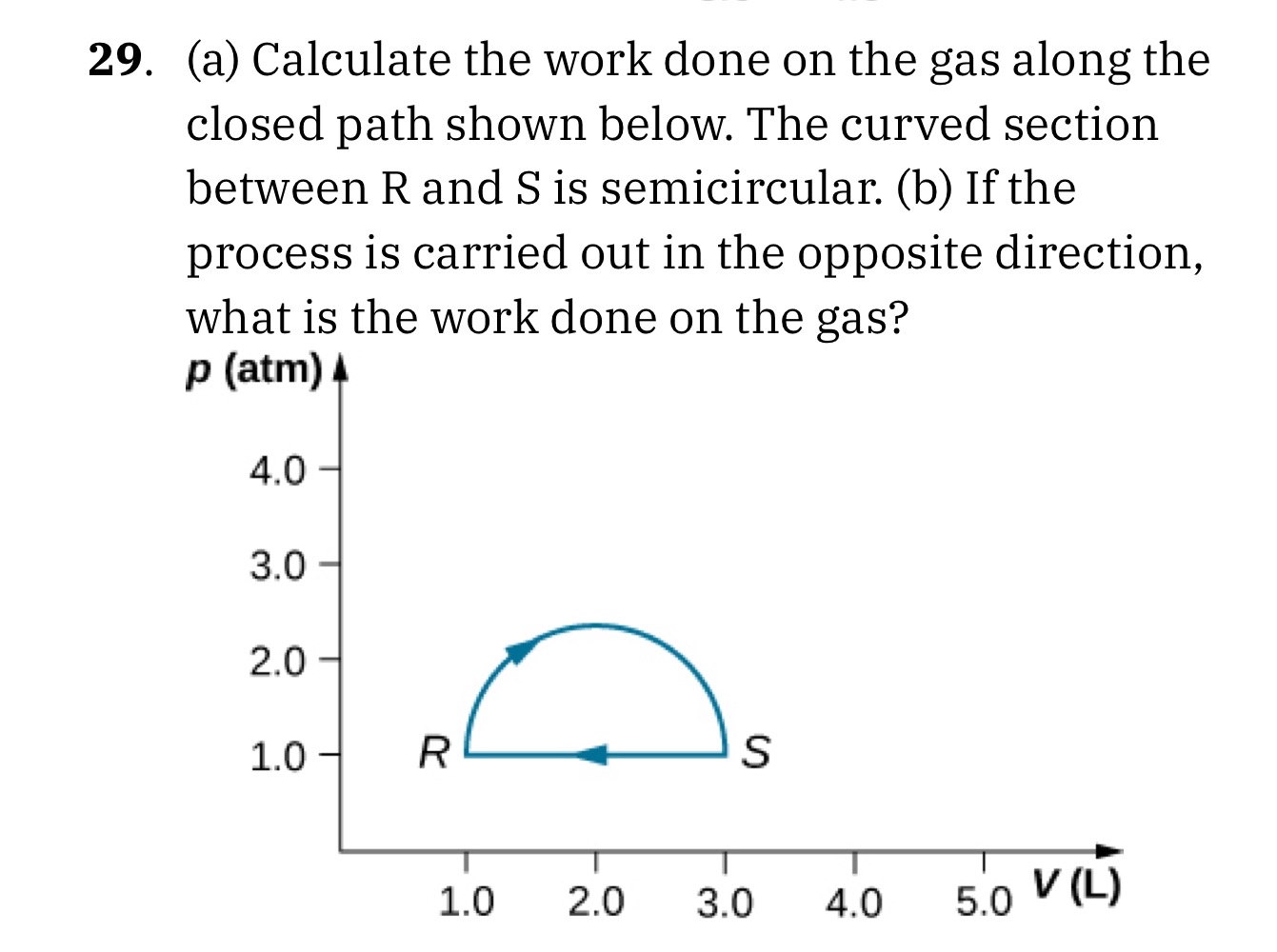 (a) ﻿Calculate the work done on the gas along the | Chegg.com