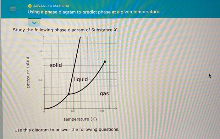 Solved ADVANCED MATERIAL Using a phase diagram to predict | Chegg.com