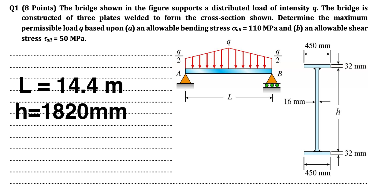Solved Q1 (8 ﻿Points) ﻿The bridge shown in the figure | Chegg.com