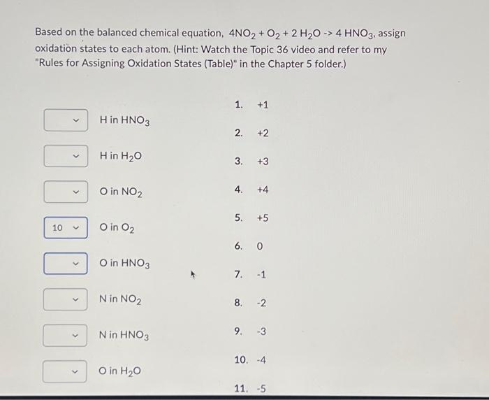 Solved Based on the balanced chemical equation, 4NO2 + O₂ + | Chegg.com