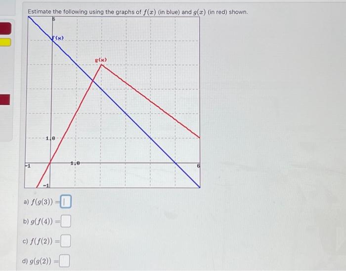 Solved Fetimate the fallnwinn weinn the nranhe of f(m) tin | Chegg.com