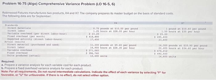 Solved Problem 16-75 (Algo) Comprehensive Variance Problem | Chegg.com