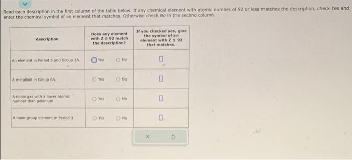 Solved Read each description in the first column of the | Chegg.com