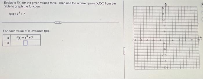 Solved Graph the equation. y=2x+9 Use the graphing tool to | Chegg.com