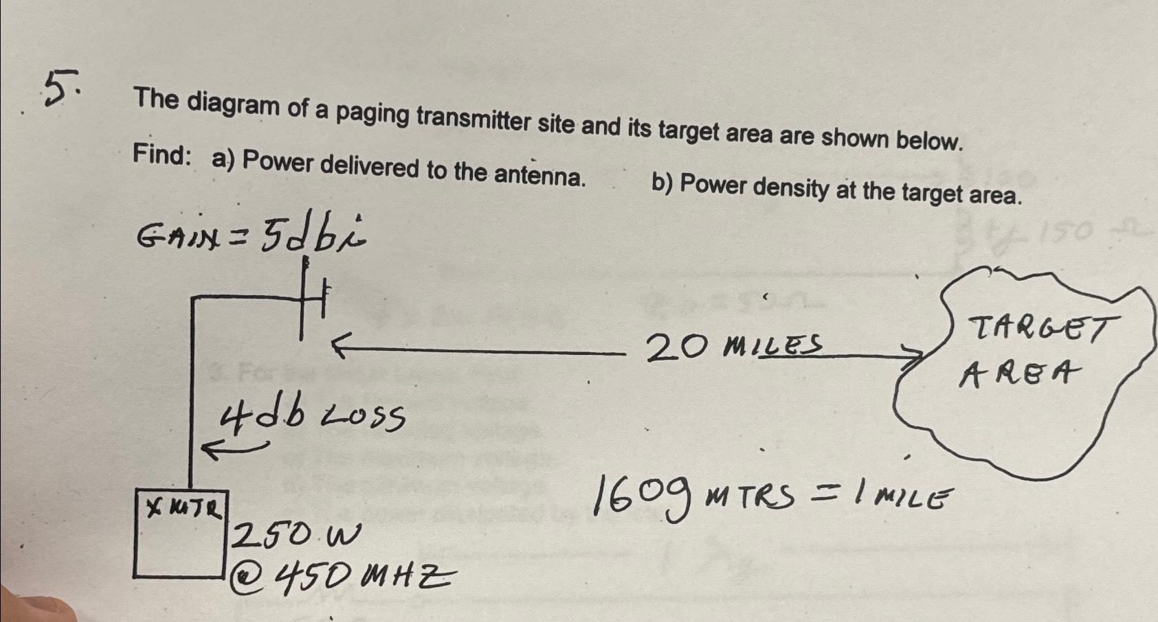 Solved The diagram of a paging transmitter site and its | Chegg.com