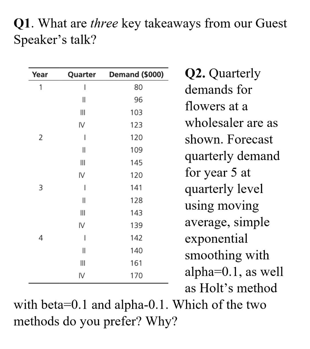 Solved Q1. What are three key takeaways from our Guest | Chegg.com