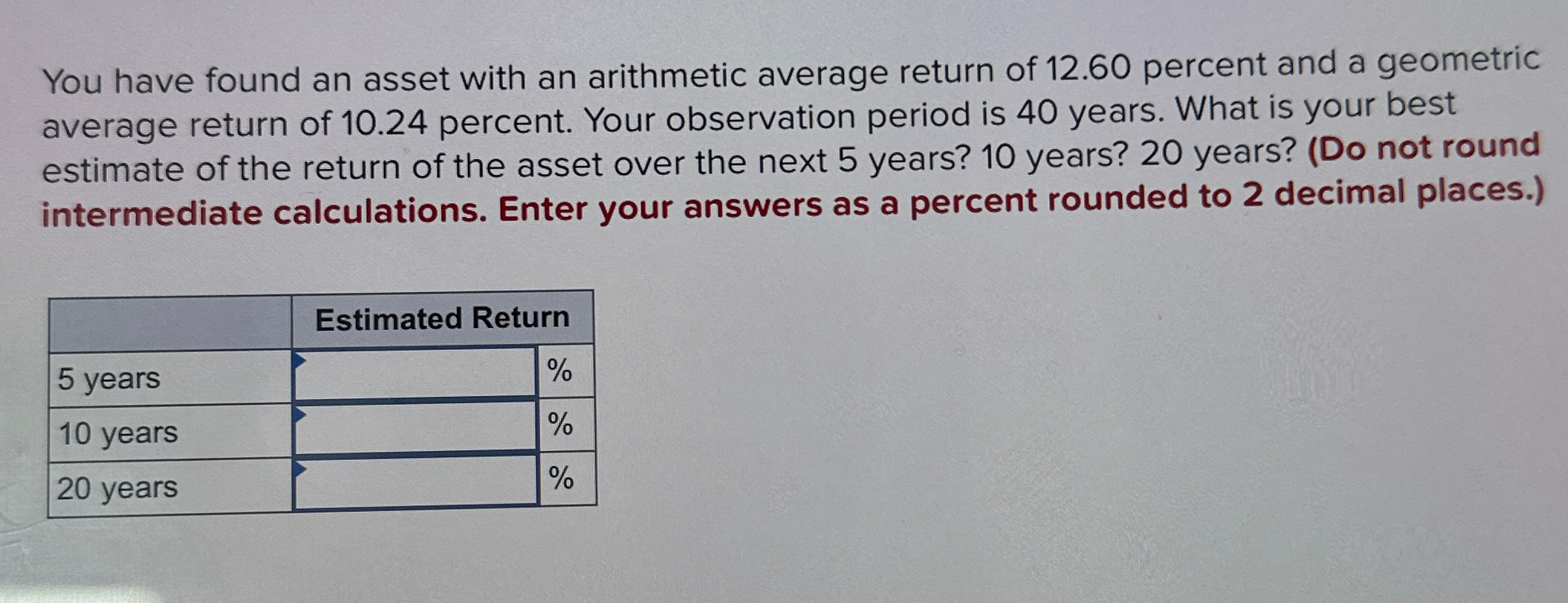 You have found an asset with an arithmetic average | Chegg.com