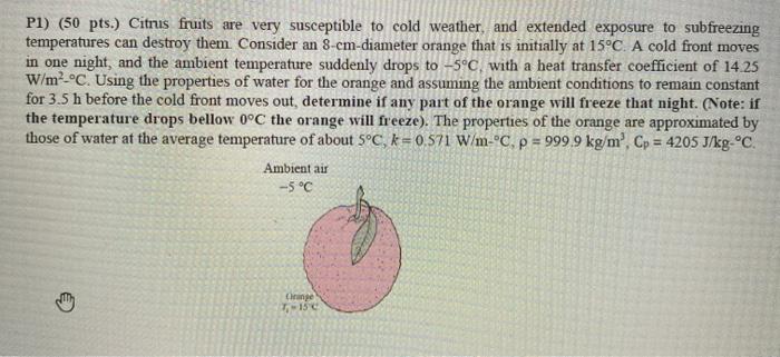 Solved P1) (50 pts.) Citrus fruits are very susceptible to | Chegg.com