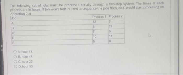 Solved The following set of jobs must be processed serially | Chegg.com