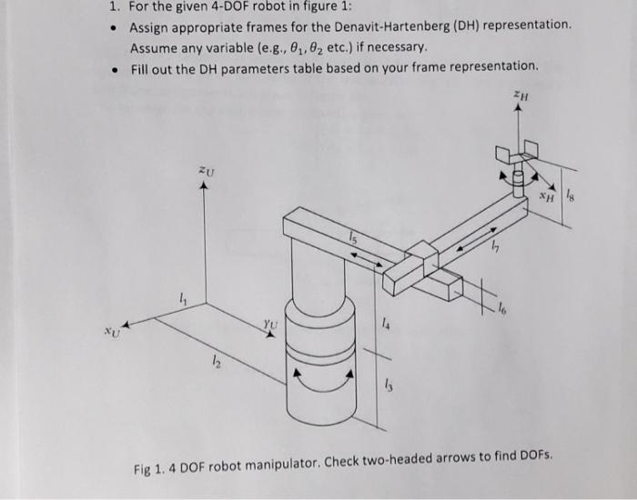 Solved 1. For the given 4-DOF robot in figure 1: • Assign | Chegg.com
