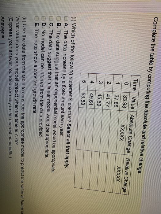 Solved Complete the table by computing the absolute and | Chegg.com