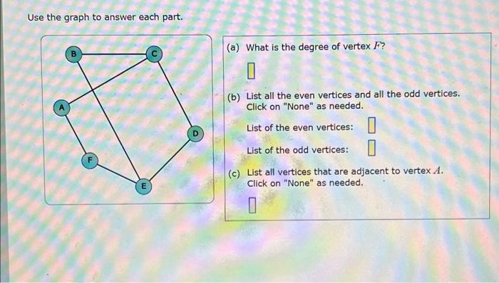 Solved Use the graph to answer each part. (a) What is the | Chegg.com