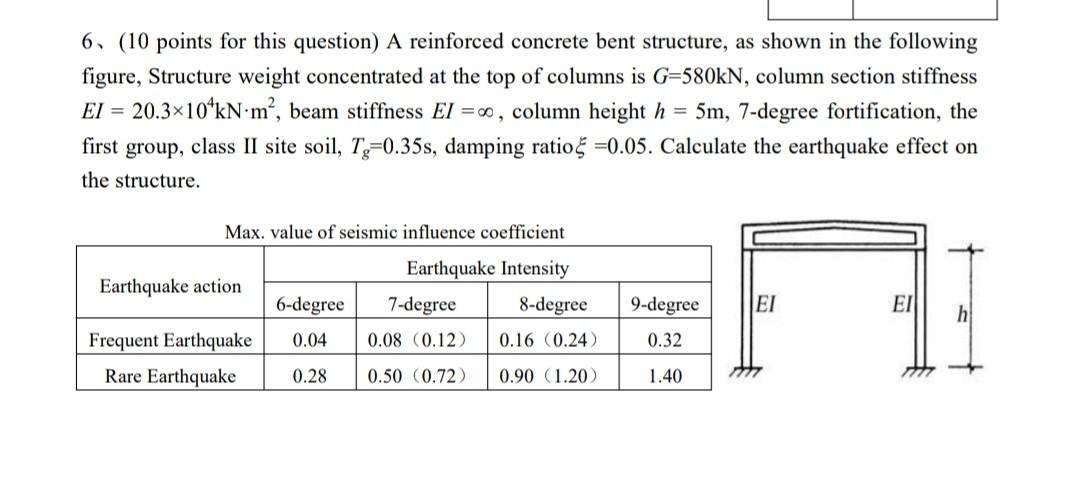 6. (10 points for this question) A reinforced | Chegg.com