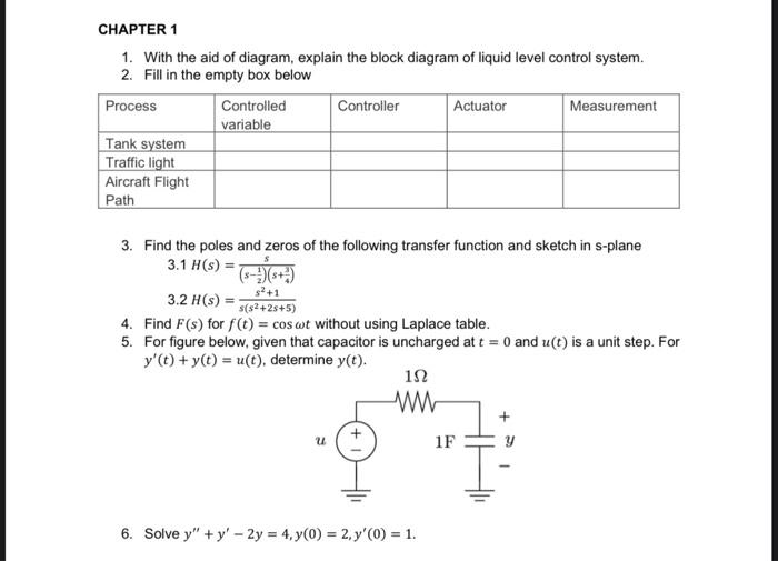 Solved CHAPTER 1 1. With the aid of diagram, explain the | Chegg.com