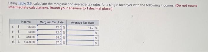 Solved Using Table 3.6, calculate the marginal and average | Chegg.com