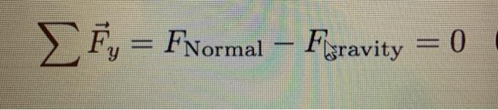 Solved ΣΕ, = FNormal - Figravity = 0 10. From Newton's 2d | Chegg.com