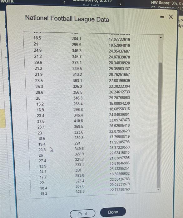 Regression analysis was performed on National | Chegg.com