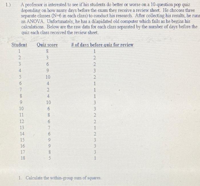Solved 1. Calculate the within-group sum of squares. 2. | Chegg.com