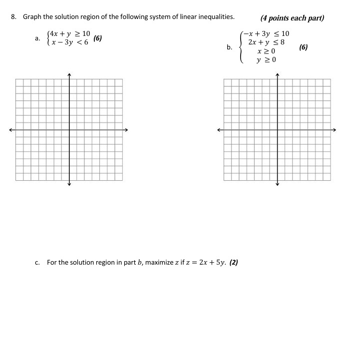 Solved Graph the solution region of the following system of | Chegg.com