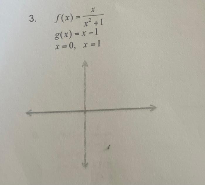 Solved f(x)=x2 g(x)=x+23. f(x)=x2+1xg(x)=x−1x=0,x=14. | Chegg.com